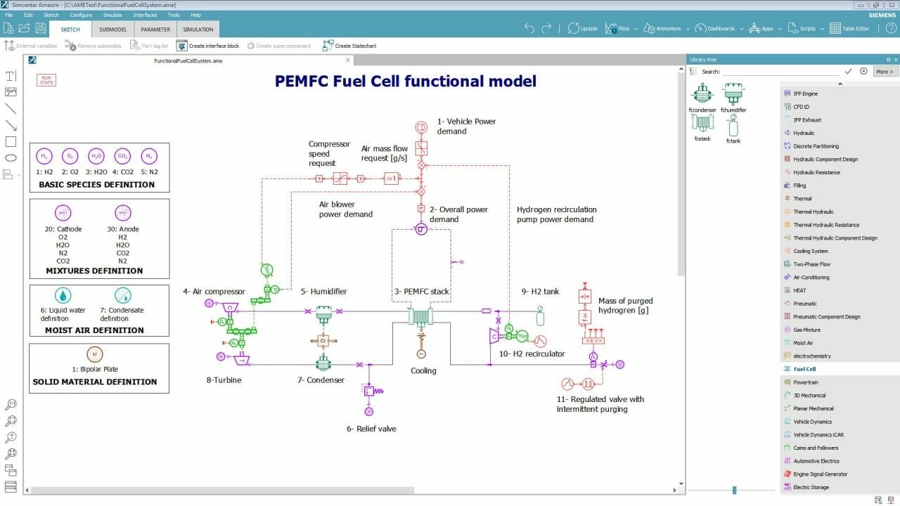 Simcenter Amesim for 1D simulation and systems simulation