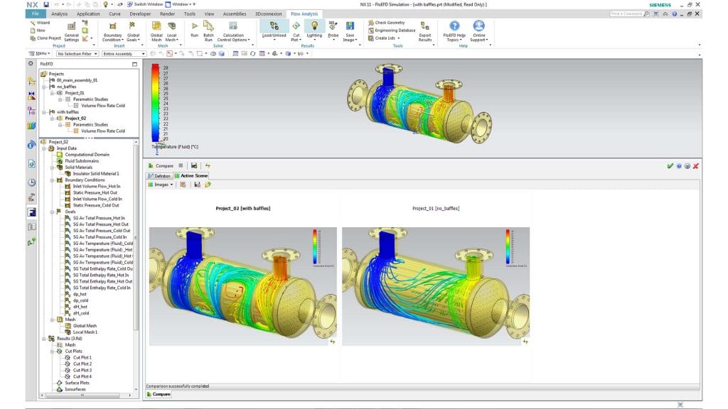 Simcenter FLOEFD computational fluid dynamics (CFD) modeling
