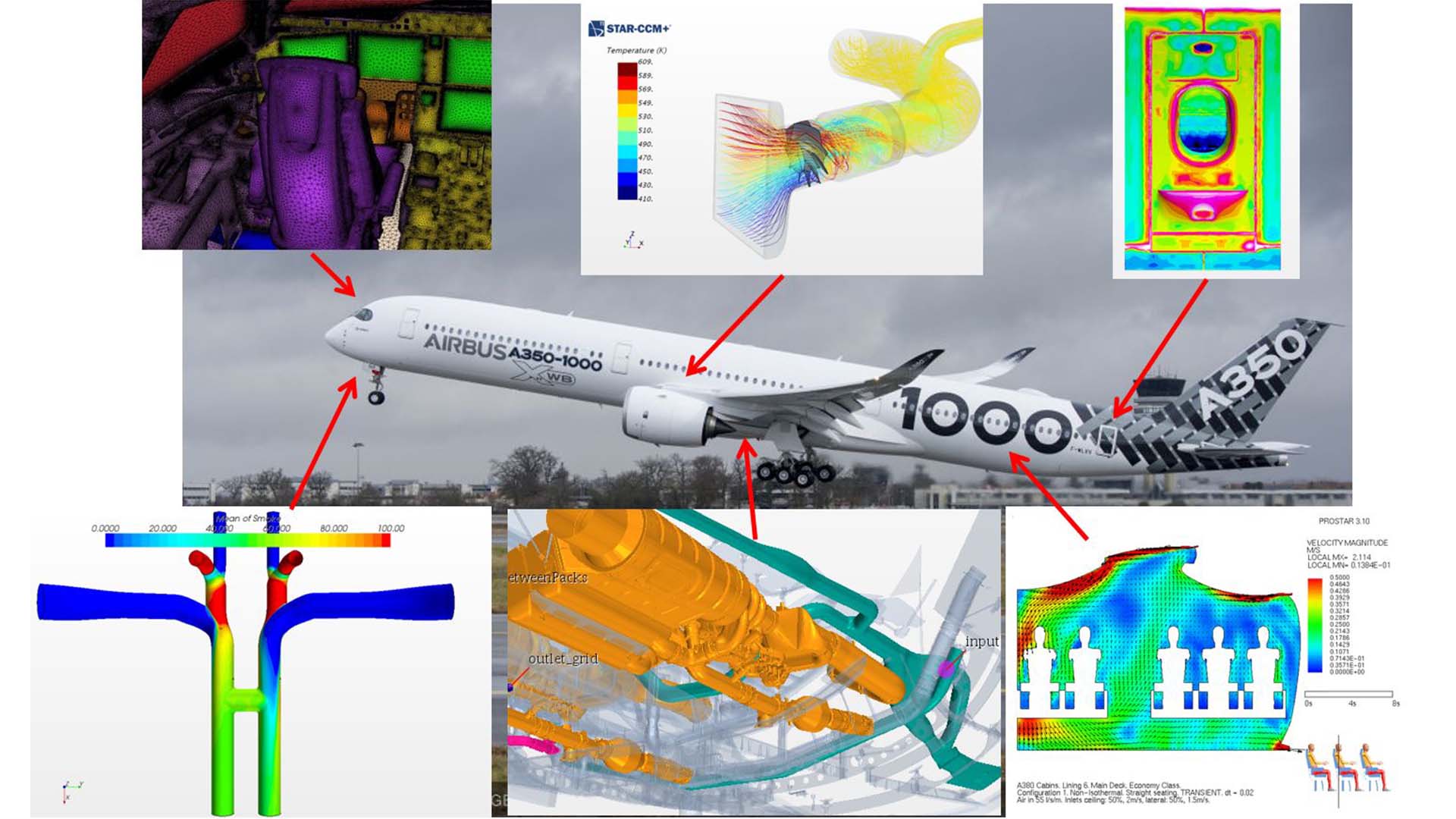 New Simcenter STAR-CCM+ features | Maya HTT