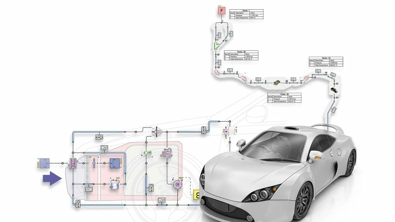 Simcenter Flomaster for thermo-fluid system design/analysis