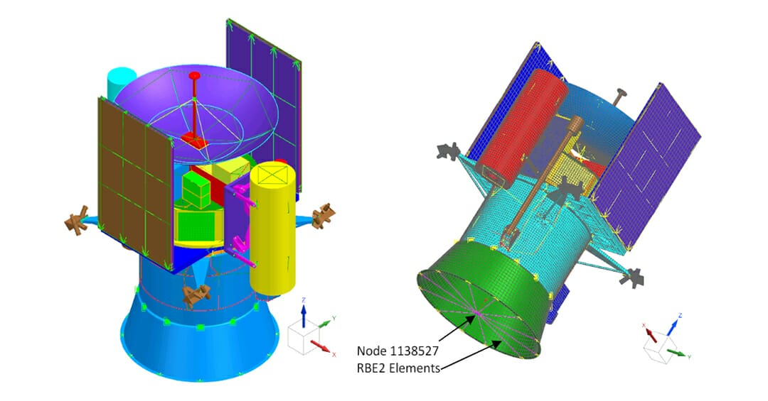 Accurate random base excitation simulation – Maya HTT