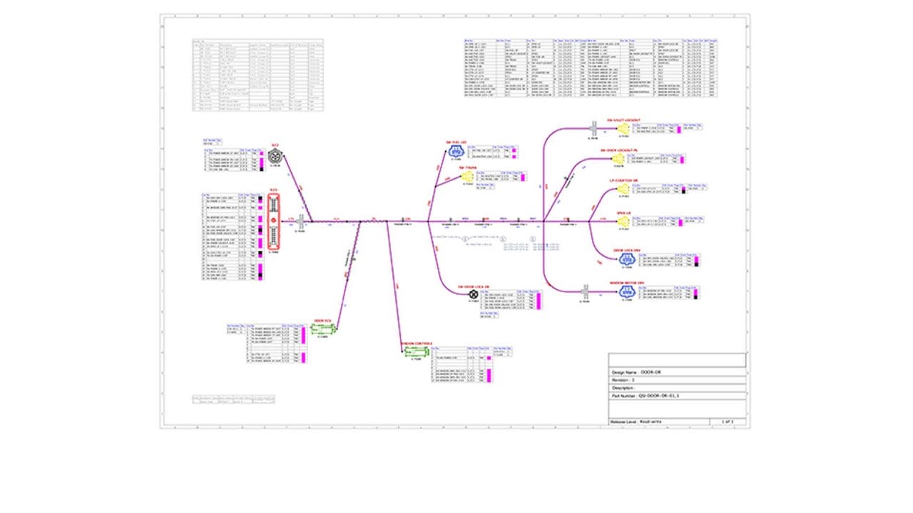 Capital Essentials solutions for wiring and harness design
