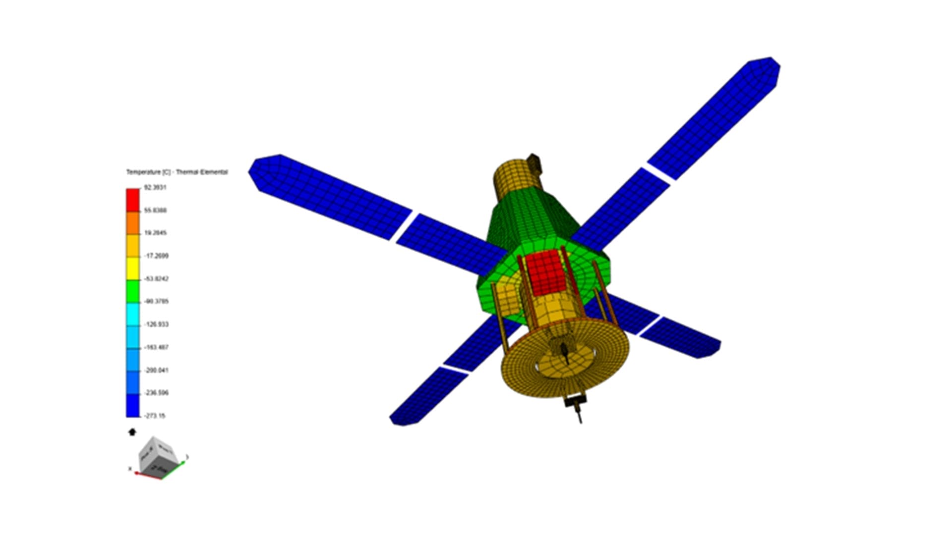 Remote Simulation SDK - Maya HTT